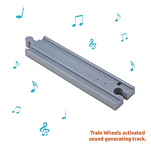 ORBRIUM 41 Pcs Battery Operated Motorized Light and Sound Circus on Wooden Railway Figure 8 Train Set Compatible with Thomas, Brio, Chuggington, Melissa & Doug