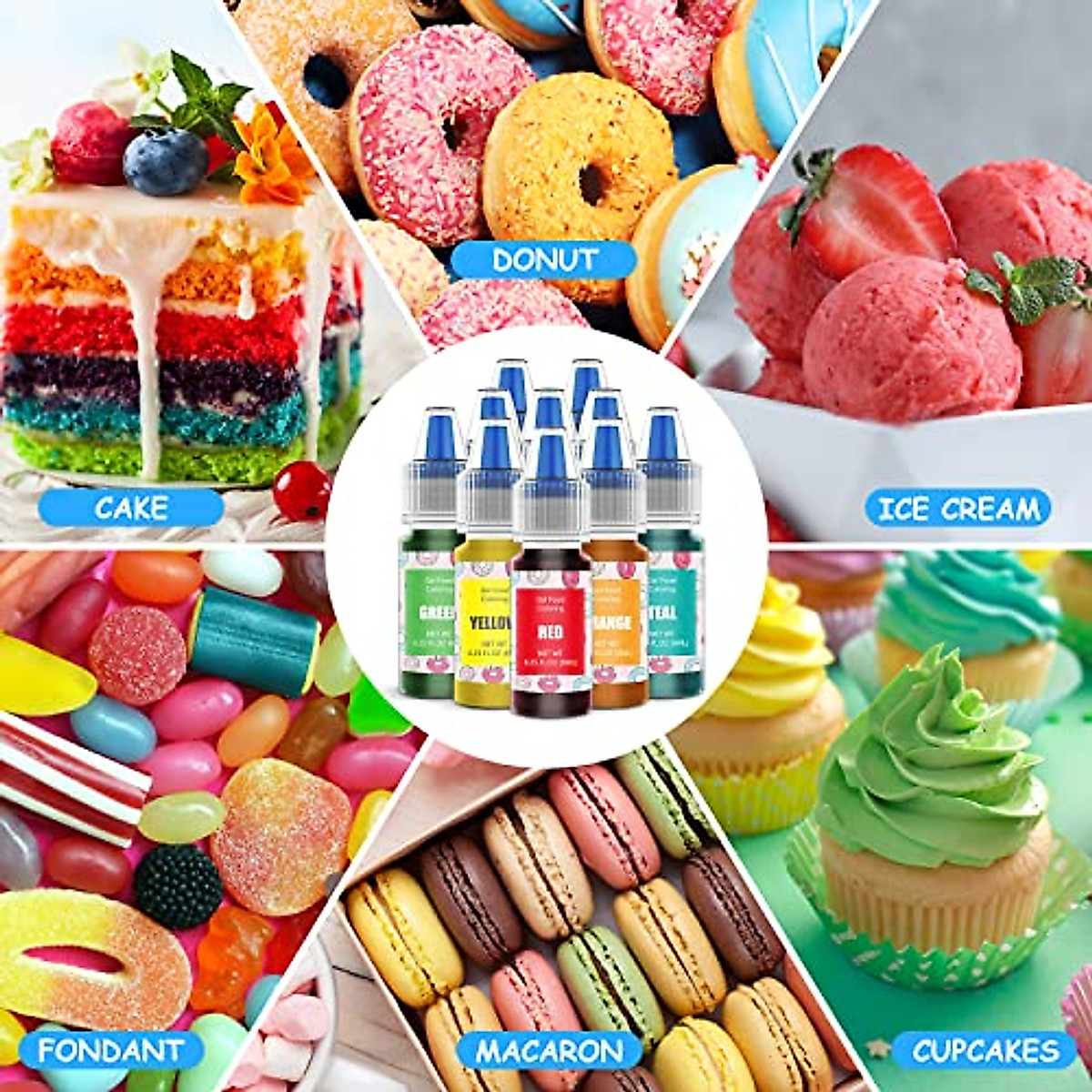 Food Coloring Cake Decorating Set - Jelife 10 Gel Based Flavorless Edible Food Dye Vibrant Concentrated Neon Icing Colors for Kids Baking Macaron Frosting Fondant Cookie (6ml/Bottles)