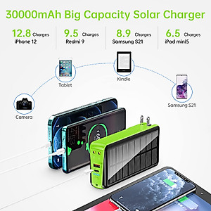 boogostore Portable Charger with Built in Cable and Wall Plug 30000mAh 22.5W Fast Charging Solar Power Bank with 5 Output & 2 Input Dual LED Flashlights Phone Holder External Battery Pack (Green)