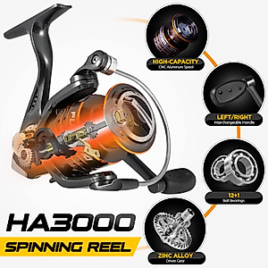 PLUSINNO Fishing Rod and Reel Combos Carbon Fiber Telescopic Fishing Pole with Reel Combo Sea Saltwater Freshwater Kit Fishing Rod Kit