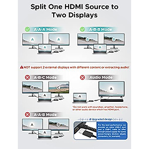 Warrky HDMI Splitter, Duplicate/Mirror, 4K HDMI Splitter 1 in 2 Out [Metal Case, Gold-Plated] with 3.3 Ft Braided HDMI Cable, Powered Splitter, 1 Source to 2 Identical Displays for TV, Projector