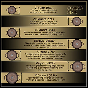 ROSSALLINI Signature Enameled Cast Iron Dutch Oven, Non-Stick Serving Pot with Tight Fitting Lid for Perfect Roasting, Baking, Sauteing, and Bread Making | 5.5Q (5.2L) - Oyster Grey