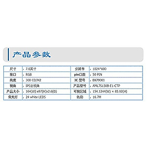 SANZAMELIN 7 inch TFT LCD Screen 1024x600 Resolution IPS Full Viewing Angle RGB Interface Rounded Touch capacitive Screen