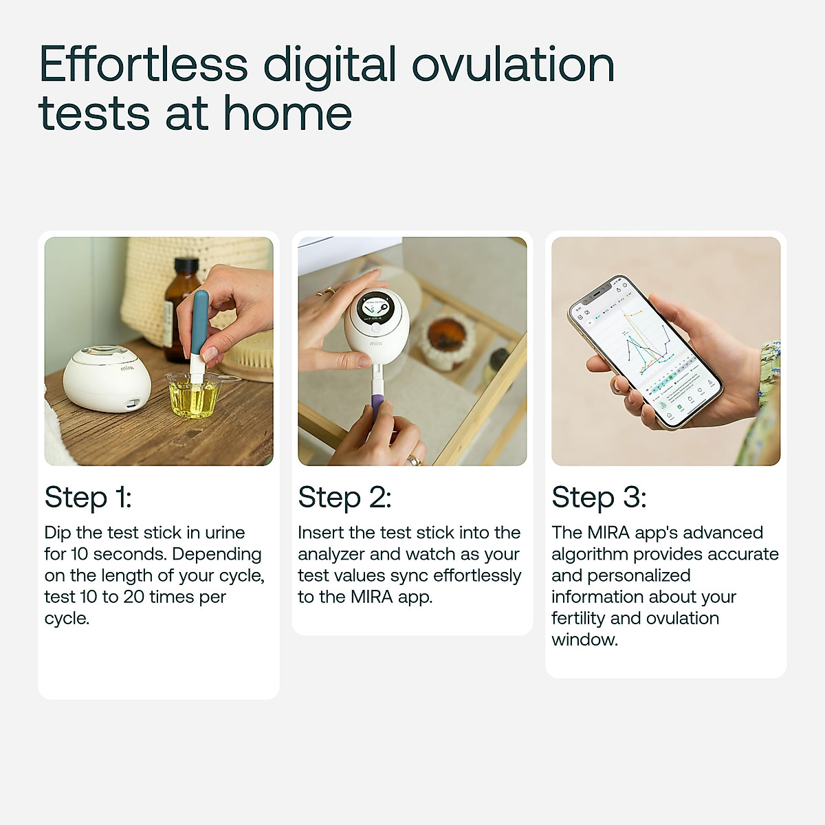 Mira Fertility Plus Wands, Ovulation Test Strips for Women, Accurately Monitor and Detect Ovulation at Home, Track LH and E3G Hormones, Use with Digital Mira Fertility Monitor Kit + App, 20 Tests