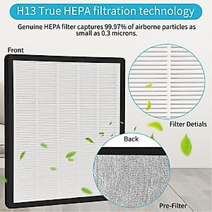 Pmosata LV-PUR131 Replacement Filters for LEVOIT LV-PUR131 and LV-PUR131S LV-PUR131-RF Air Purifier,4 in 1 True HEPA filters 2 Pack True HEPA and 2 pack Activated Carbon Filters