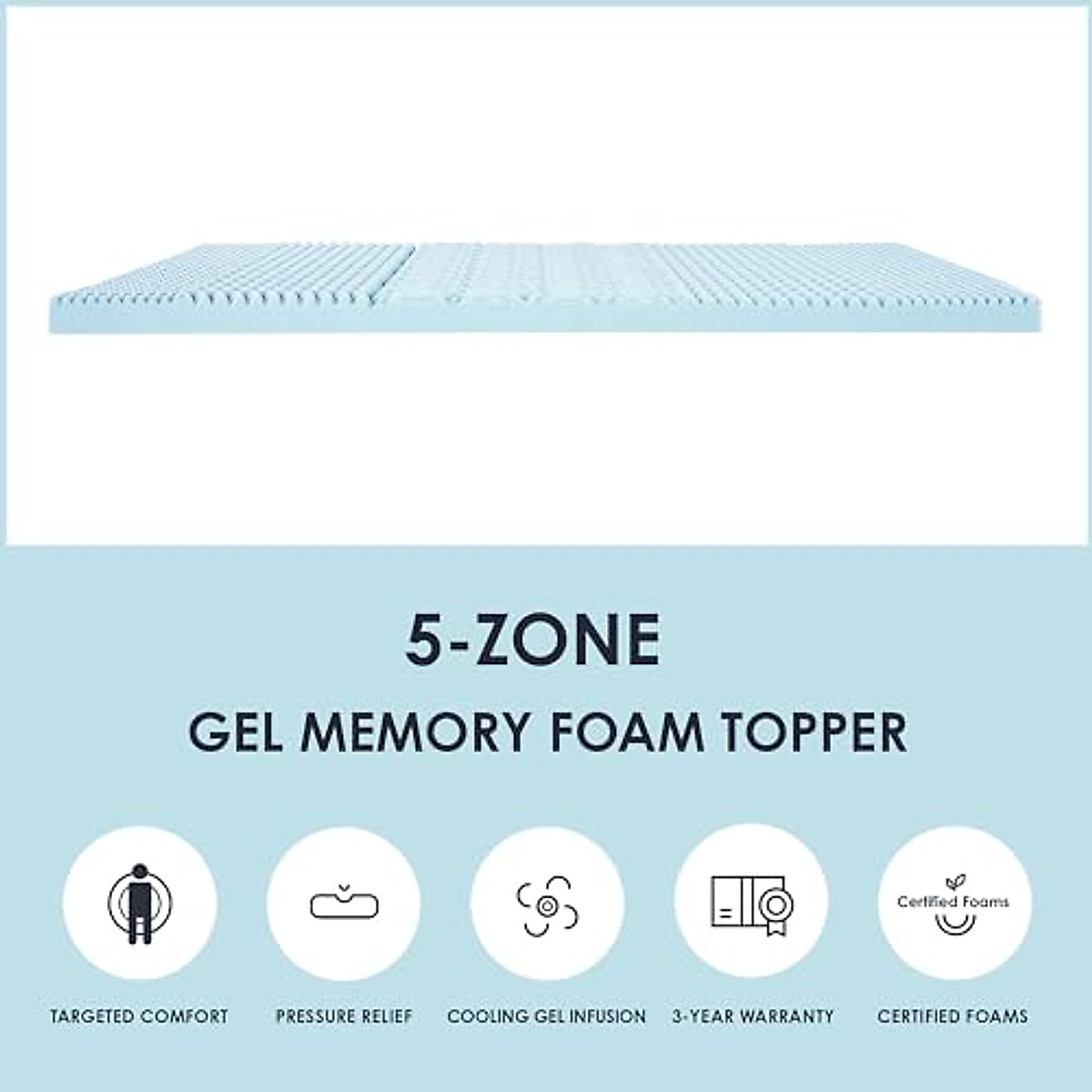 Mellow 3 Inch 5-Zone Memory Foam Mattress Topper, Cooling Gel Infusion, Queen, Blue