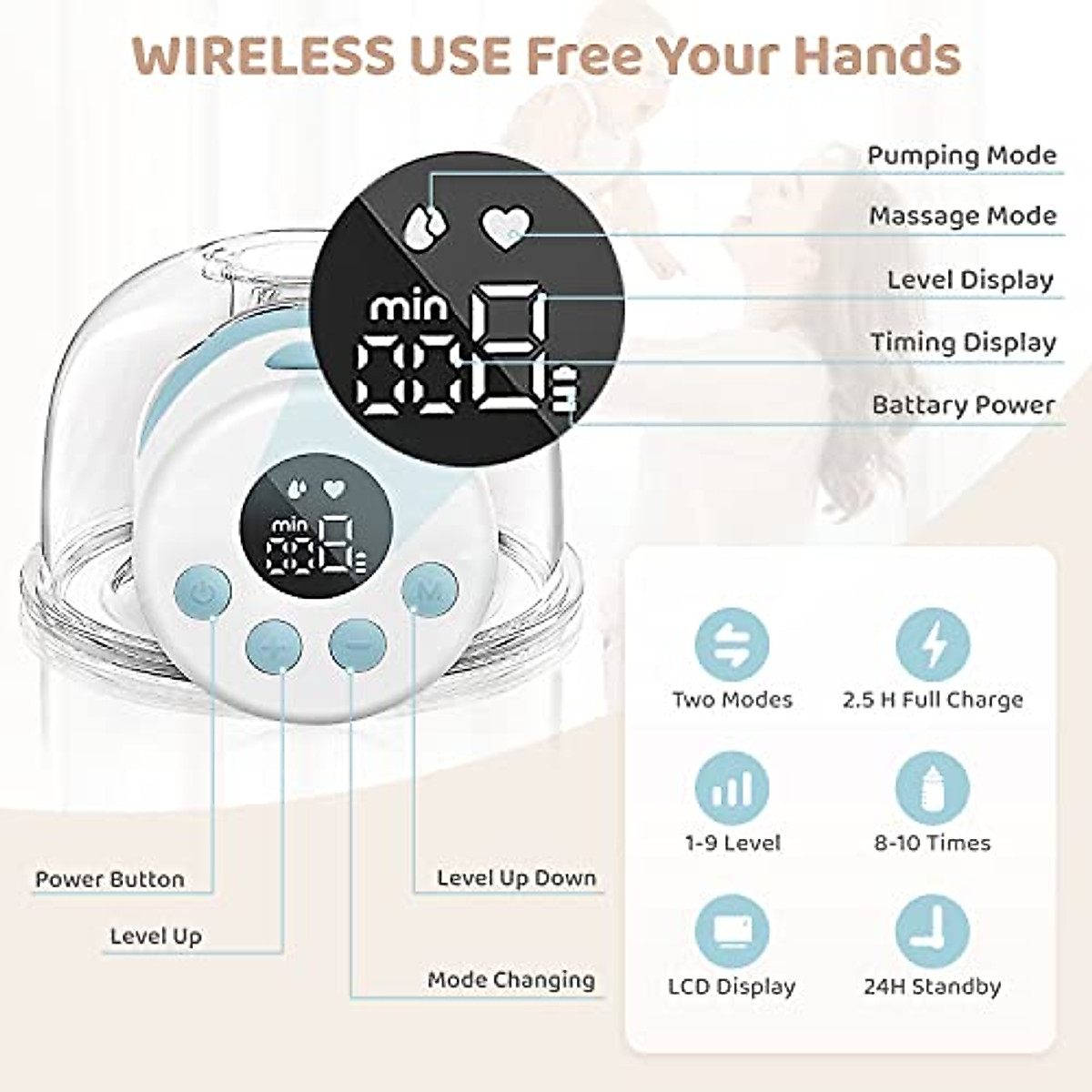 Breast Pump - Wearable Electric Breast Pump, Hands Free Breast Pump,Rechargeable Portable Low Noise Breast Pump with 2 Modes & 9 Levels,LCD Display Memory Function, 24mm Flange