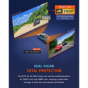 ROVE R2-4K DUAL Dash Cam Front and Rear, STARVIS 2 Sensor, FREE 128GB Card Included, 5G WiFi - up to 20MB/s Fastest Download Speed with App, 4K 2160P/FHD Dash Camera for Cars, 3" IPS, 24H Parking Mode