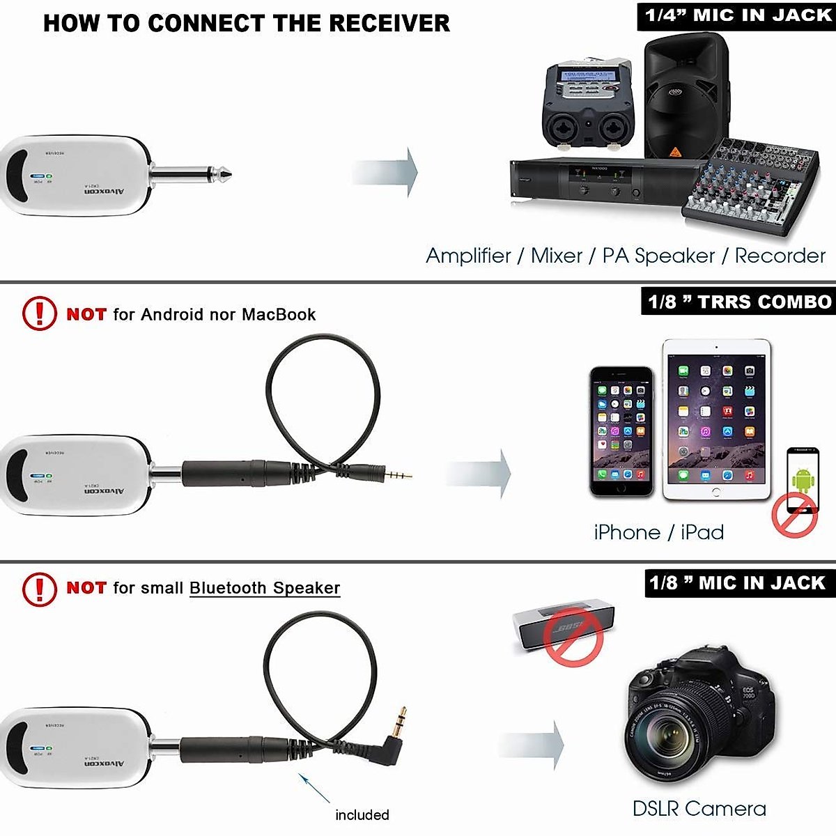 Alvoxcon Wireless Headset Lavalier Microphone System Wireless Lapel Mic Best for iPhone, DSLR Camera, PA Speaker, YouTube, Podcast, Video Recording, Conference, Vlogging, Church, Interview, Teaching
