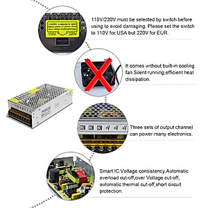 ALITOVE DC 12V 20A 240W Power Supply Transformer Switch AC 110V / 220V to DC 12V 20amp Switching Adapter Converter LED Driver for LED Strip Light CCTV Camera Security System