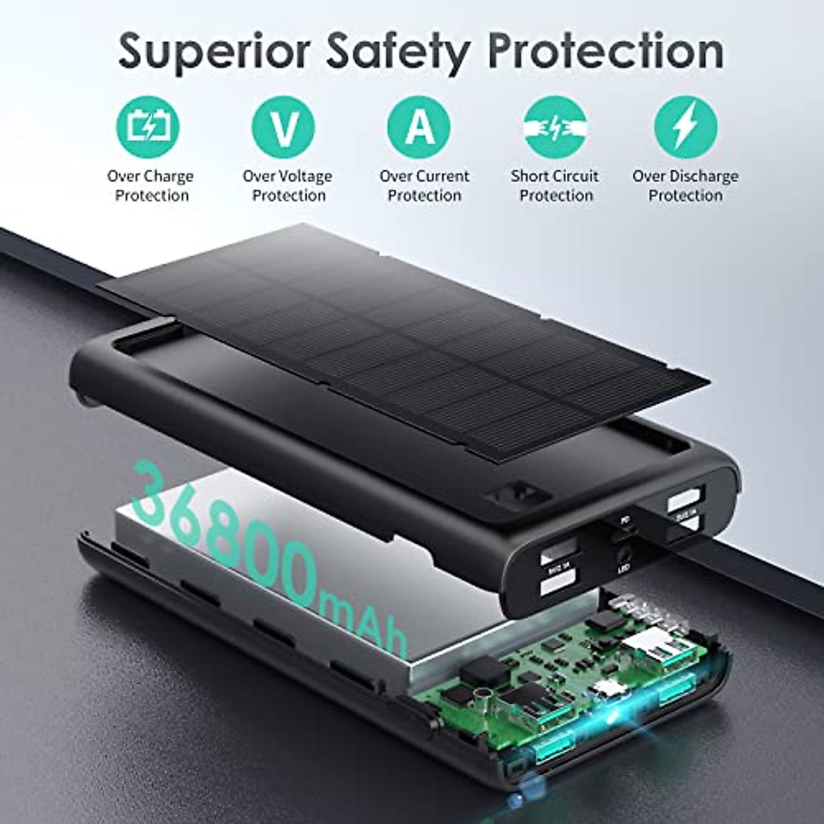 Portable Charger 36800mAh, USB C Input/Output Power Bank, 5 Outputs Battery Pack, IP65 Solar Charger with LED Flashlight, Solar Power Bank Compatible with iPhone 13 12 11 LG Samsung S20 Google