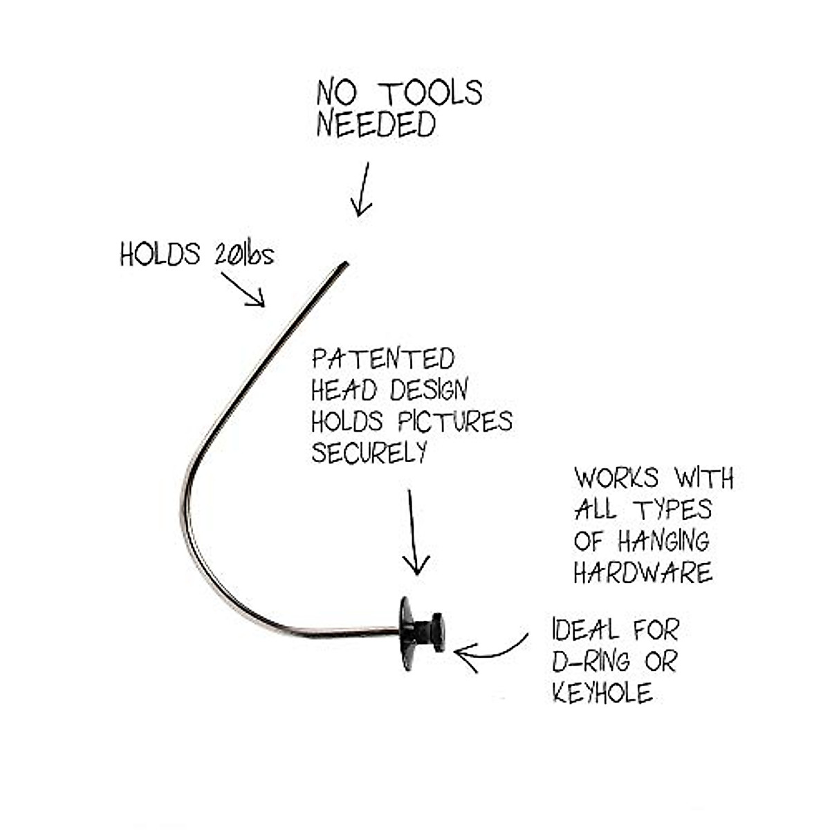 Under the Roof Decorating 100155 Picture Hangers, Small Head, Black, 14 Piece