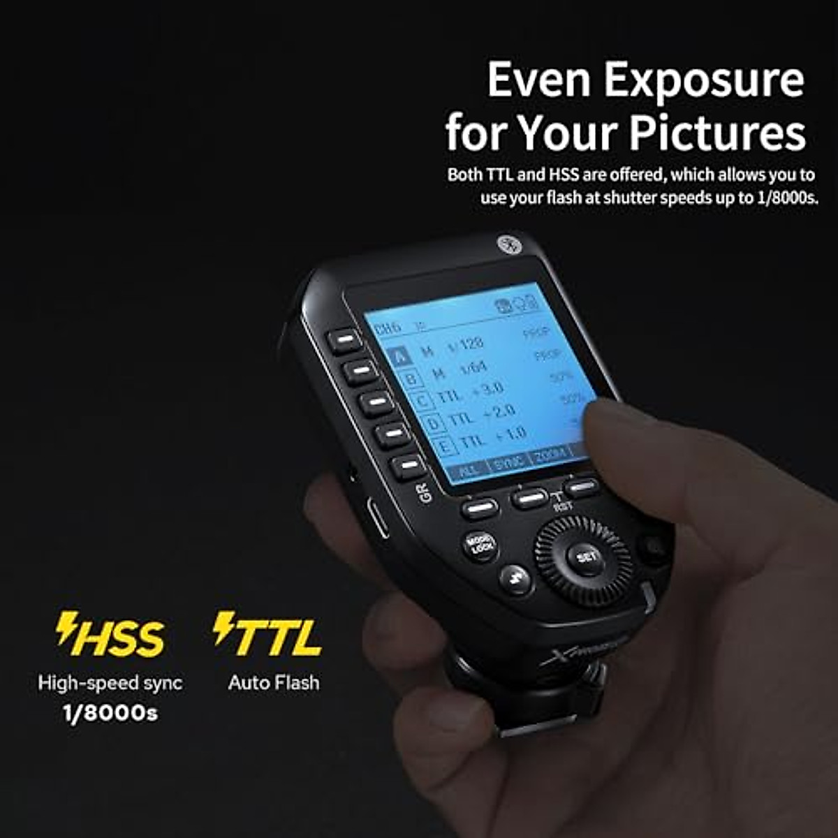 Godox XProII-S Wireless Flash Trigger for Sony Camera, Xpro-S Upgrade Version, 1/8000s HSS TTL Convert-Manual TCM Function Flash Transmitter Compatible with Sony A7IV A7C A7M4 A7R A7RIII