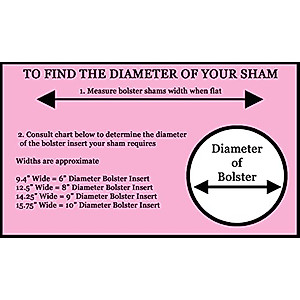 Pillowflex Bolster Pillow - 8" x 20" - Plush Polyester-Filled Insert for Decorative Shams - Comes in a Poly-Cotton Shell - Odorless, Lint, and Dust-Free, No Lumps Stuffing for Pillows (White, Round)