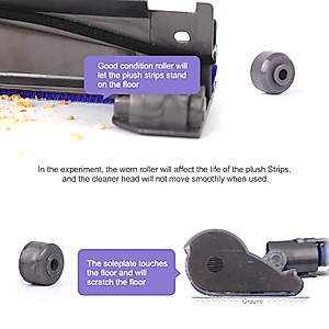 Plush Strips + Soleplate Wheels & Axles Replacement Compatible with Dyson V6 V7 V8 V10 V11 Soft Roller Cleaner Head Strips Felt Strips Replacement Parts