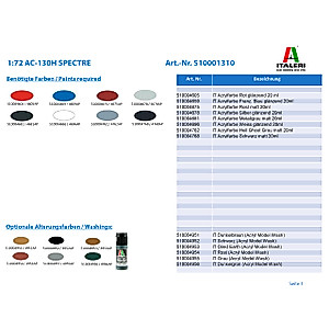 Italeri 1310S 1/72 AC-130H Spectre,Grey