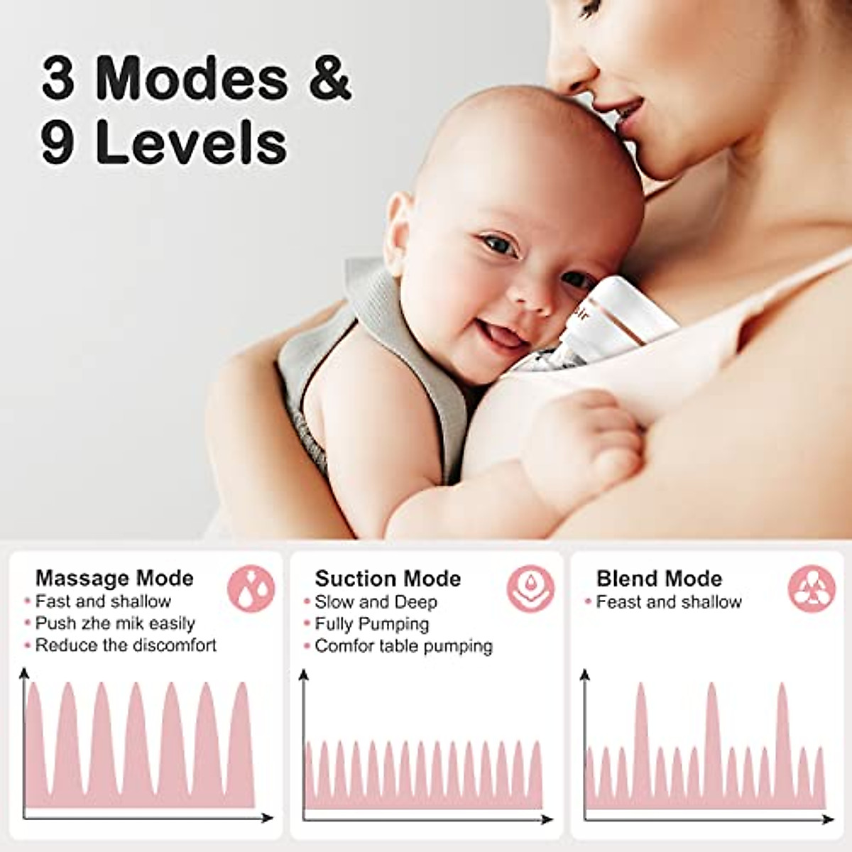 Breast Pump, Hands Free Breast Pump,Wearable Breast Pump, Electric Breast Pump 3 Mode & 9 Levels, 25mm Flange, 2 Pack