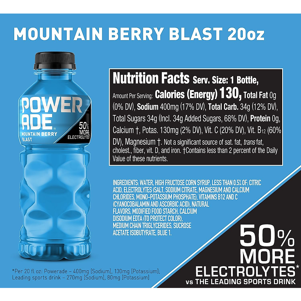 POWERADE Sports Drink Mountain Berry Blast, 20 Ounce (Pack of 24)