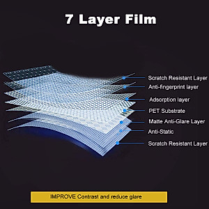 KEANBOLL 3 PACK Anti Glare Screen Protector for Samsung Galaxy Tab A7 Lite 8.7 inch Tablet(SM-T220/SM-T225), Anti Glare UV Screen Shield, Anti Fingerprint, Case Friendly, Matte