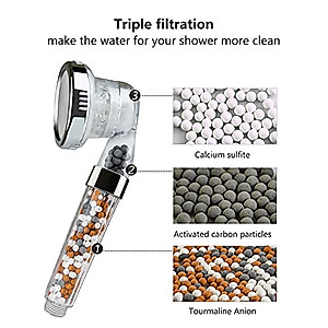 FATCAMEL Shower Head Filter for Hard Water,Shower Head High Pressure Water Saving Shower Head Handheld 3 Modes for a Novel Skin SPA Experience