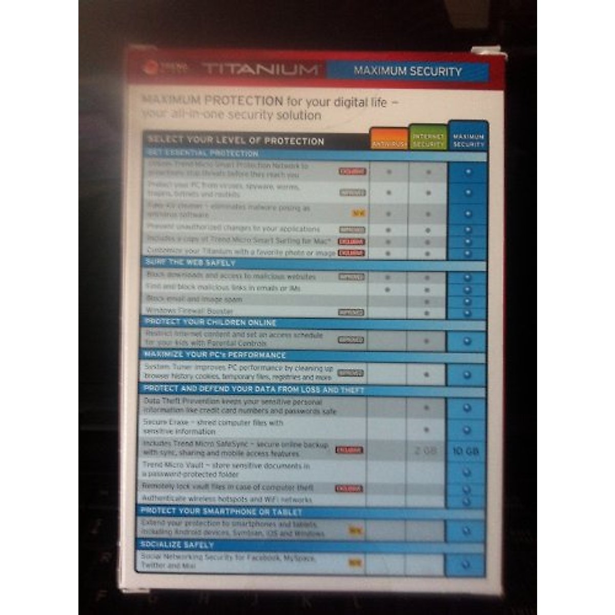 Trend Micro Titanium Maximum Security 2012 - 3 Users (3 PC, 1 Mac)