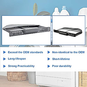 DC97-16742A Dryer Lint Trap Filter Replacement for Samsung Dryer with Flap Upgraded Stainless Steel Screen, Replaces AP5306681 PS4221839 DC61-03048A DV45H7000EW/A2 DV48H7400EW/A2 by APPLIANCEMATES