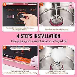 VEVOR Electric Cotton Candy Machine, 19.7-inch Commercial Cotton Candy Floss Maker with Stainless Steel Bowl and Sugar Scoop, Perfect for Family Party, Pink