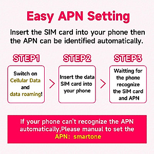 Japan Data SIM Card 7- Day Unlimited Internet Data No Voice & Text for Japan Travel or Business Trip 2GB High Speed Data Per Day for Mobile Phone Network or Other Communication Equipment