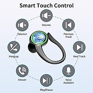 Wireless Earbuds, Bluetooth 5.3 Headphones Stereo Bass, 48H Playtime Earphones with LED Power Display, Over-Ear Buds with Earhooks Built-in Mic, IP7 Waterproof Headset for Sport Running Workout