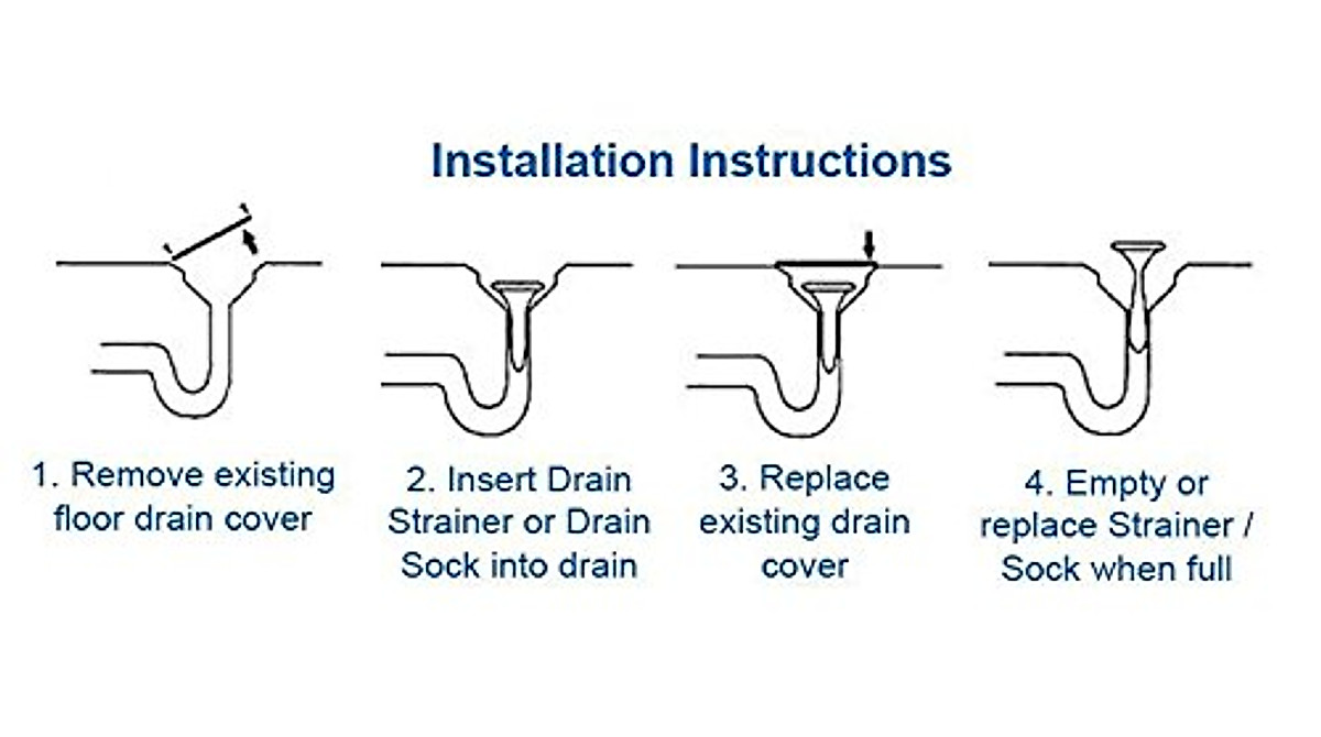3" Plastic Mesh Drain-Strainer for Clean Floors