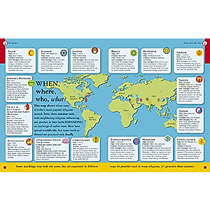 What Do You Believe?: Big Questions About Religion