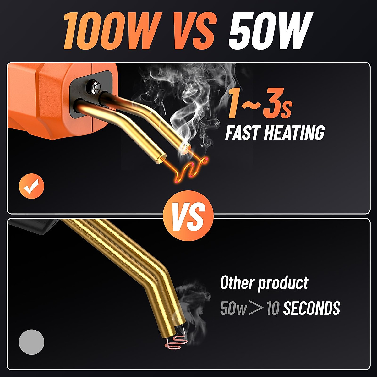 Plastic Welding Kit, Seesii 50W Mini Plastic Welder Handheld Plastic Welding Tools Kit Repair Automotive with 4 Types of Staples for Plastic Welding Machine Gun Car Bumper Crack Repairing