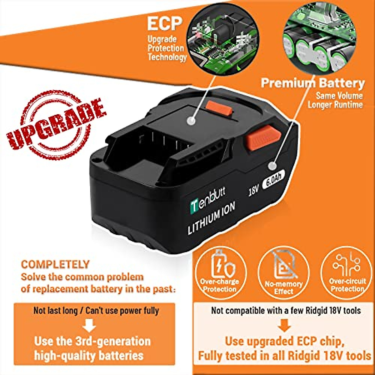 【Upgrade!】 2Pack 6.0Ah 18V Replace Battery for Ridgid 18V R840084 Cordless Power Tools Lithium Ion R840087 R840083 R840085 R840086 Battery