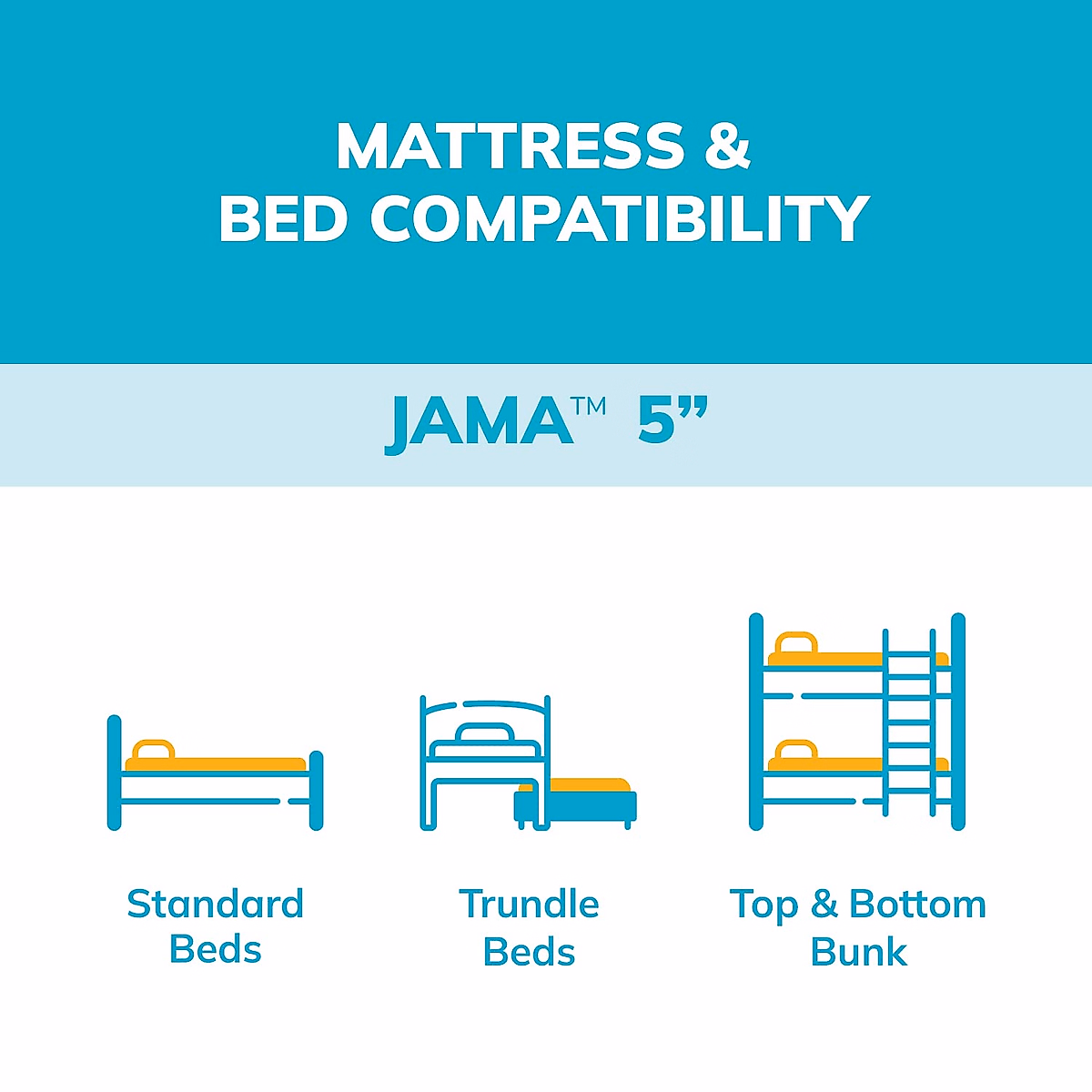 MLILY Full Mattress for Kids, 7 Inch Memory Foam Bunk Bed Mattress with Mattress Protector in a Box Made in USA CertiPUR-US Certified, Medium Firm Trundle Cooling Gel Mattress, Purple