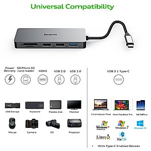USB C to HDMI Adapter, 7 in 1 USB-C Hub Multiport Adapter with 4K HDMI, 100W PD, USB 3.0/2.0 Port, SD/Micro SD Card Reader, Portable Docking Station for MacBook Pro/Air/iPad/Dell XPS/Nintendo Switch