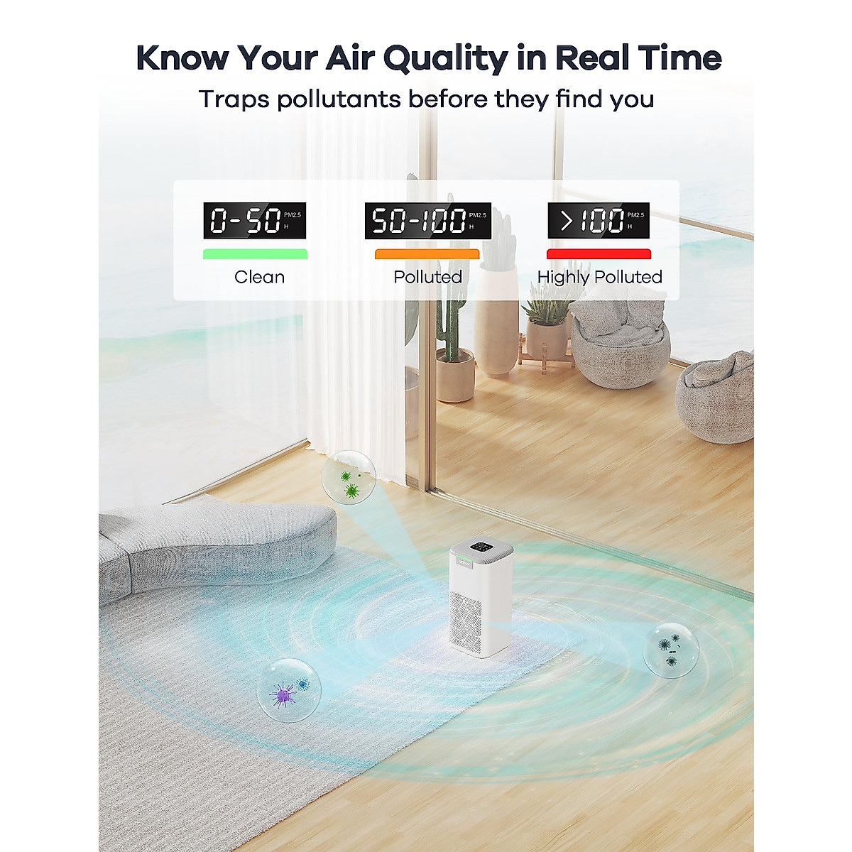 WELOV Air Purifiers for Home Large Room: H13 HEPA Air Purifiers for Pet Allergy, 1570 Sq Ft Coverage Air Quality Monitor Removes Pet Hair Dander Pollen Smoke Dust Mold, 23dB Air Purifiers for Bedroom