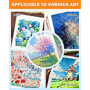 Watercolor Cards and Envelopes Set - 50 Folded 5x7 Inch Blank Heavyweight Paper Cards (140lb/300gsm) with Matching Envelopes for DIY Greeting Cards, Festivals, and Events