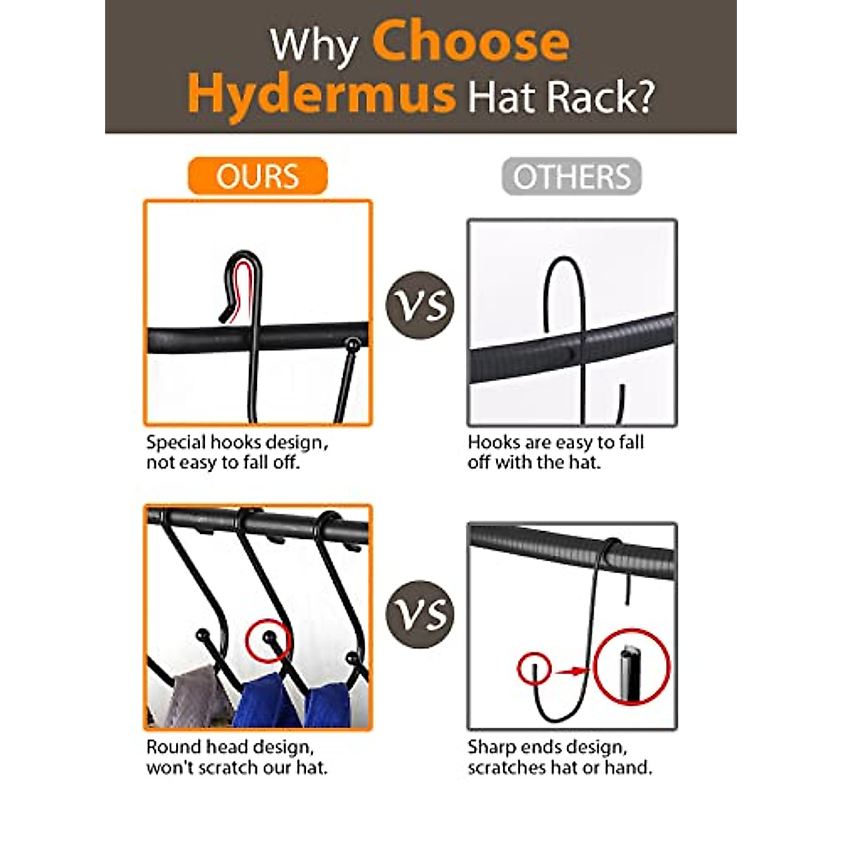 HYDERMUS Hat Rack for Wall