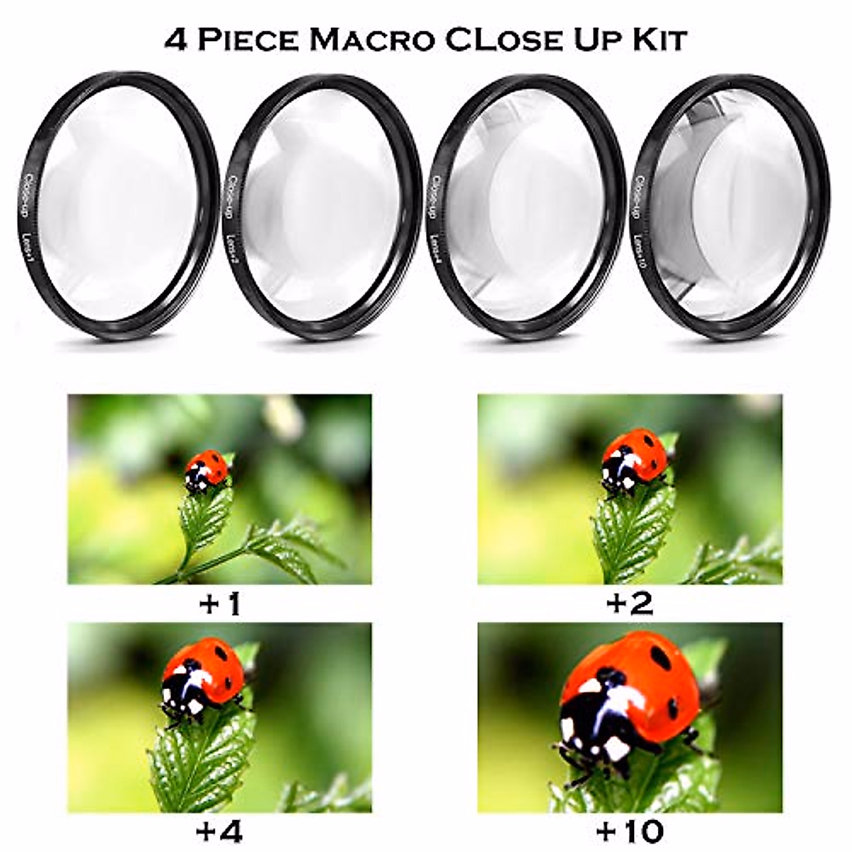 Canon EOS 90D DSLR Camera Kit with Canon 18-55mm & Canon 75-300mm Lenses + 420-800mm Telephoto Zoom Lens + Battery Grip + TTL Flash (Upto 180 Ft) + Commander Microphone + 128GB Memory Accessory Bundle