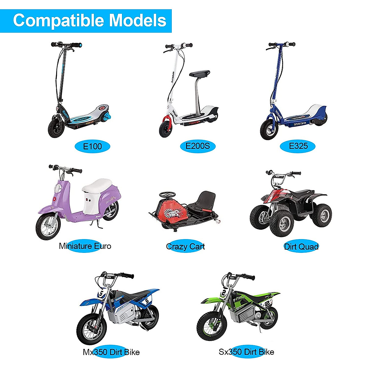 Fast Charging 36W 24V Scooter Battery Charger for Razor E100 E200 E200S E175 E300 E300S E125 E150 E500 PR200 E225S E325S MX350 MX400, Pocket Mod, Sports Mod, and Dirt Quad, Charger Power Supply Cord