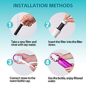 Water Bottle Straw, Water Bottle Filter for Brita, Replacement Parts for Brita Insulated Filtered Stainless Steel and Plastic Water Filter Bottle, Water Filter Straw with 4Pcs Water Bottle Filters.