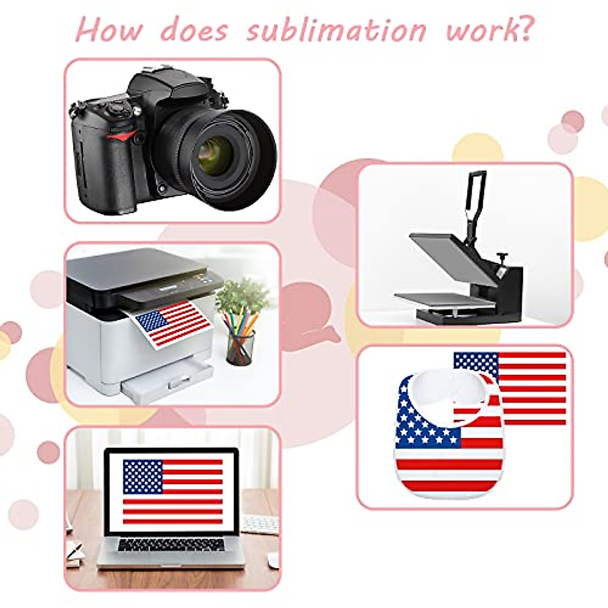 Geyoga 20 Pieces Sublimation Blanks White Bibs for Baby Decorating Washable Reusable Fabric Bibs (White)