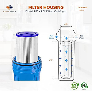 Aquaboon 1 Micron 20" x 4.5" Pleated Sediment Water Filter Replacement Cartridge | Whole House Sediment Filtration | Compatible with ECP5-BB, AP810-2, HDC3001, CP5-BB, SPC-45-1005, ECP1-20BB, 1-Pack