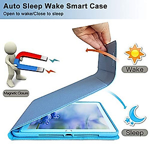 KBCASE Keyboard Case for iPad 6th Generation 2018/5th Gen 2017/iPad Pro 9.7 inch/iPad Air 2 & 1 Detachable Bluetooth iPad Pro 9.7 Case with Keyboard, Built in Pencil Holder