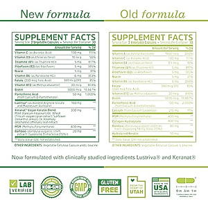 Zhou Hairfluence, Hair Growth Supplement with Clinically Studied Lustriva and Keranat and Hair Vitamins Biotin 5000mcg, Vitamin D, A, C & B12, Non-GMO, Gluten Free, 60 VegCaps