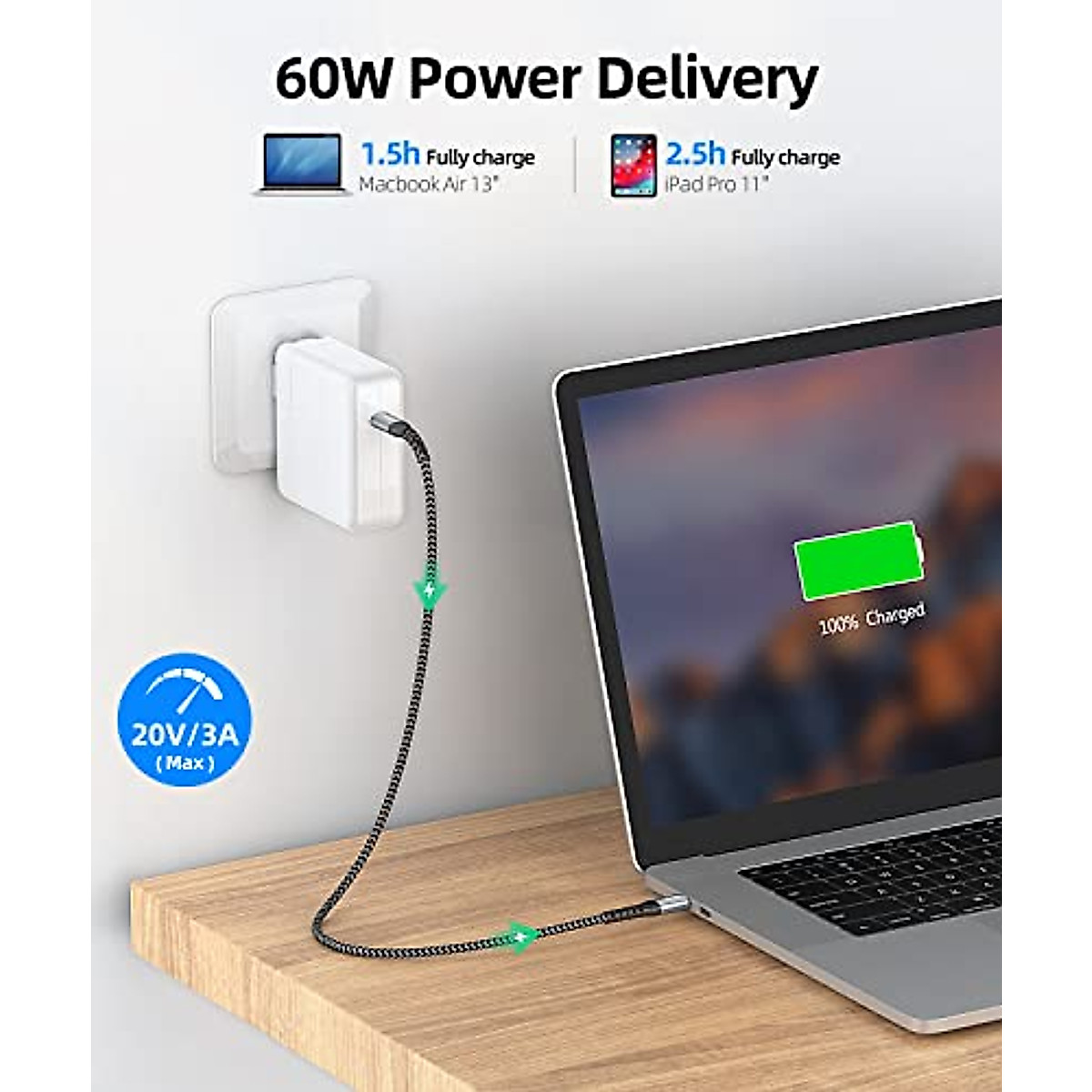 SUNGUY USB C to USB-C Cable, [2Pack, 2FT/0.6M ] 60W PD C to C Fast Charger Cable Cord Compatible for Samsung Galaxy S21/S21+/S20+ Ultra, iPad Pro 2020/2018, iPad Air 2020,MacBook Air/Pro and More