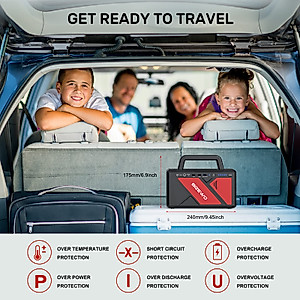 Portable Power Station, Outdoor Generator 67560mAh 250Wh Solar Generator, Power Bank Backup Lithium Battery, BIZEWO Rechargeable Battery with AC/DC/USB Ports for Outdoor Adventure Road Trip Emergency