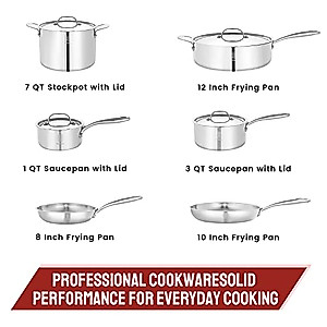 ROYDX 10-Piece Pots and Pans Set, Stainless Steel Pan Kitchen Cookware Stay-Cool Handle, Includes Frying Pans, Sauce Pans Stock Pot with Lid for Induction/Electric Gas Cooktops Dishwasher