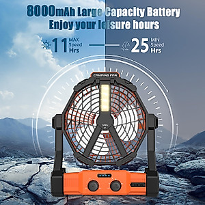 trekkinglamb 8000mAh 3 Speed Battery Powered Fan with Hook Handle, Personal Fan Camping Fan for Tent Camping Hiking Power Outage, Rechargeable Fan Camping with Reading Lamp Led Lantern