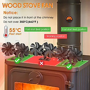 Xmasneed Wood Stove Fan Heat Powered Fireplace Fan, Thermoelectric Fan Eco Fans for Wood Burning/Pellet/Log Burner, Enhanced Dual Motor (Include Accessories Magnetic Stove Thermometer)